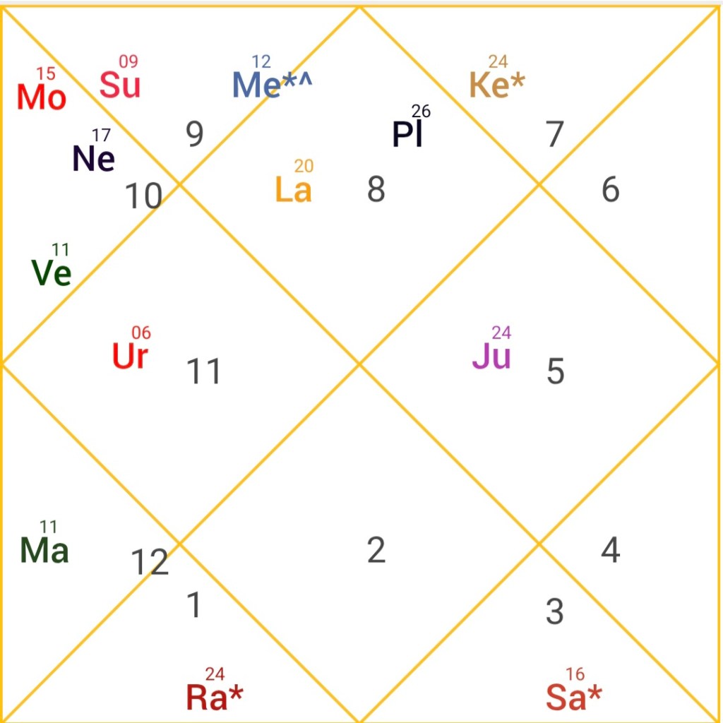 When a Bar Dancer Girl finds True Love with her customer | A Powerful ...